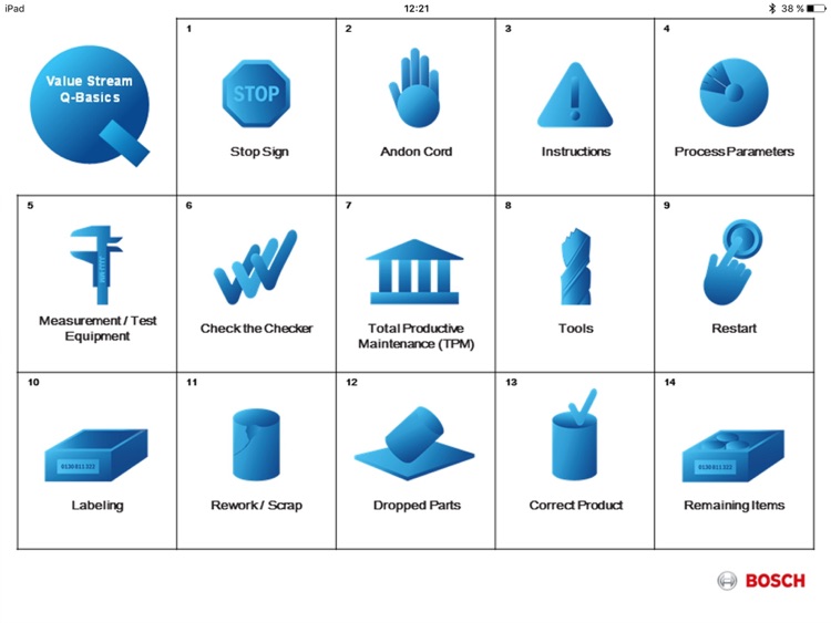 Value stream Q-Basics - outdated by Robert Bosch GmbH