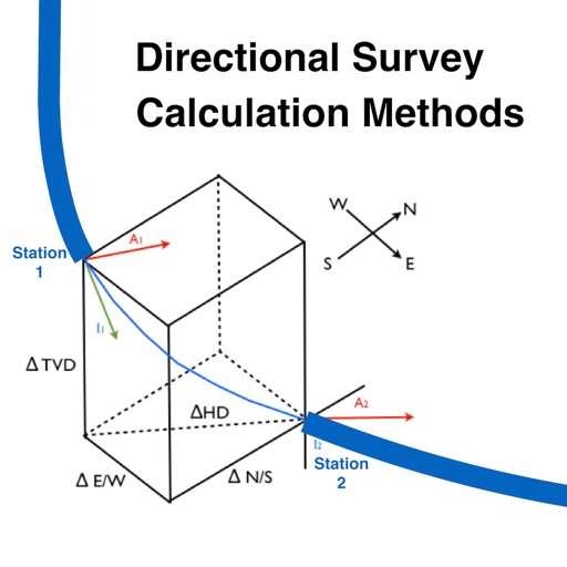 Directional Survey Calculation Methods by Carlos Moura