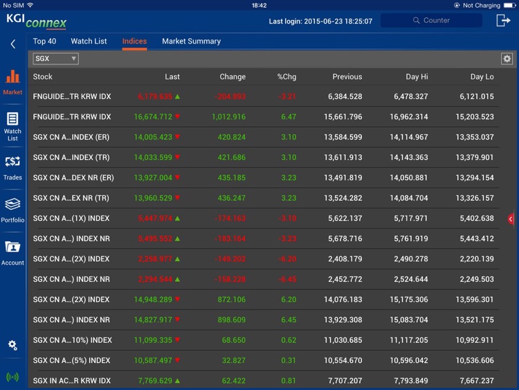 KGI Connex for iPad by KGI Securities (Singapore) Pte. Ltd.