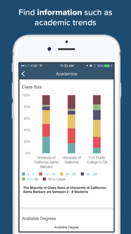 StartClass - Best College and University Finder by Graphiq Inc