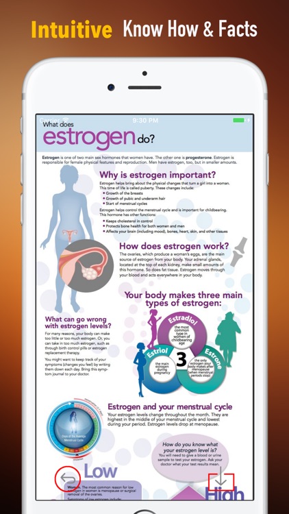 How to Balance Estrogen Levels Naturally by Ruth Petallar Mata