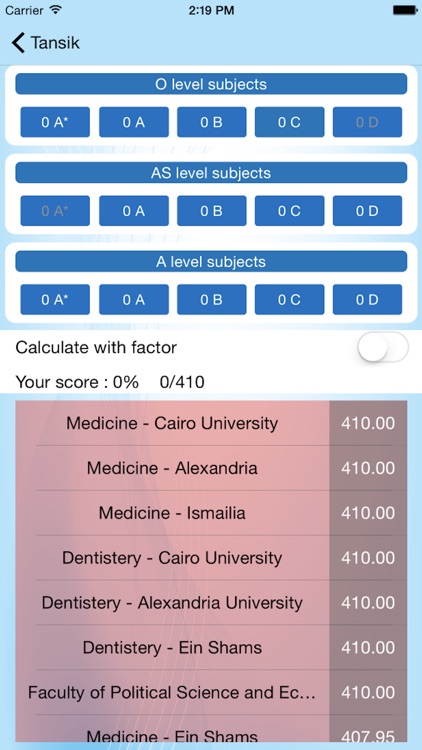 IGCSE Tansik Guide by Noor El Din El Mahallawi