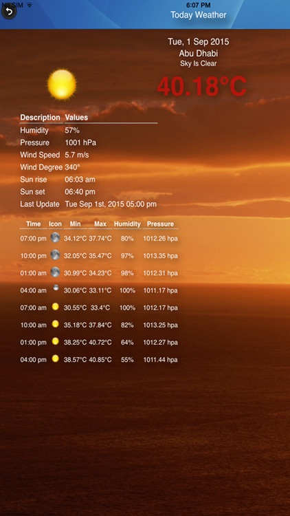 UAE Weather Report by TAQI HASAN