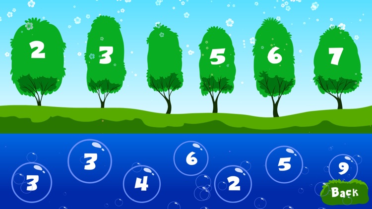 Pick and Learn - Easy Learning for Kids by INSPIRING-LIFE TECHNOLOGIES ...