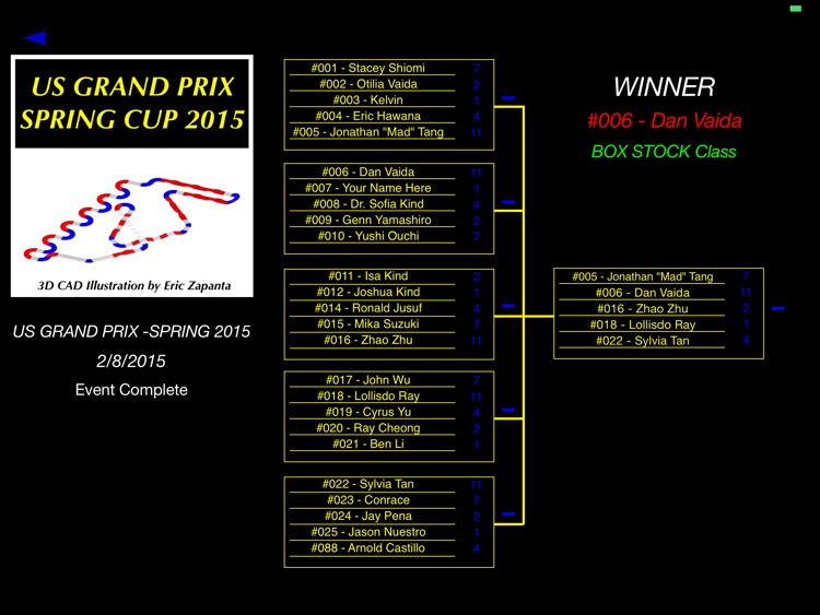 5-Lane Bracket Season Points by Sofia Kind