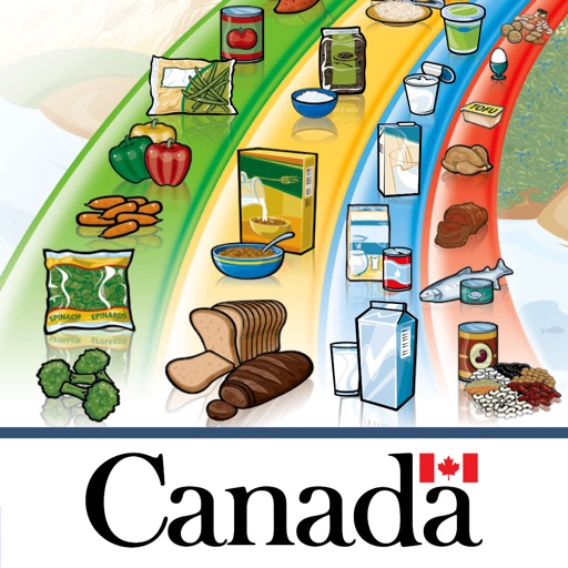 My Food Guide | iPhone & iPad Game Reviews | AppSpy.com