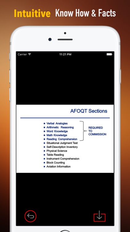 AFOQT Dictionary and Flashcards|Exam Study Guide by ZiXin Long