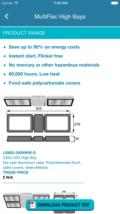 Loxa by Loxa Lo Energy Lighting