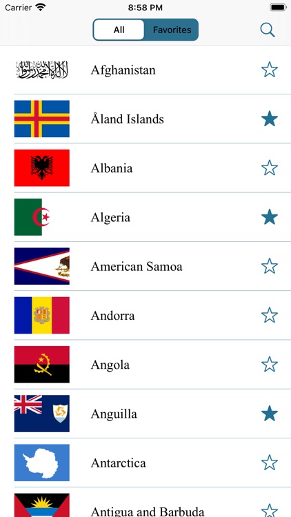 Know Your Countries by Hana Salhi