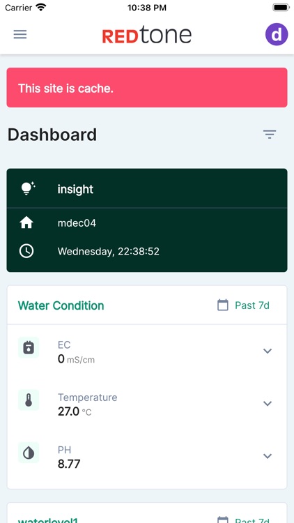 REDtone IOT by REDTONE INTERNATIONAL BERHAD