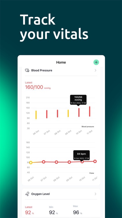 Telemon. Chronic Care by Goldmann Systems, a.s.