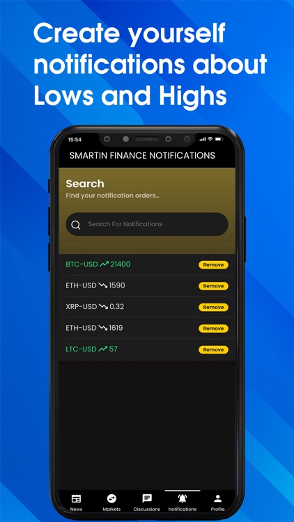 Smartin Finance News by Smartin Trader