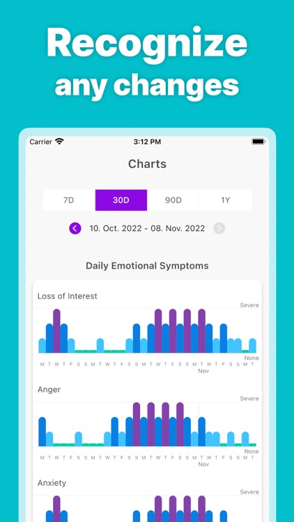 PMDD Tracker by Adam Cziko