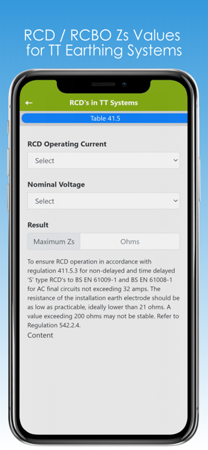 Max Zs Values - Zs Calculator & Tables | Pro Certs Software