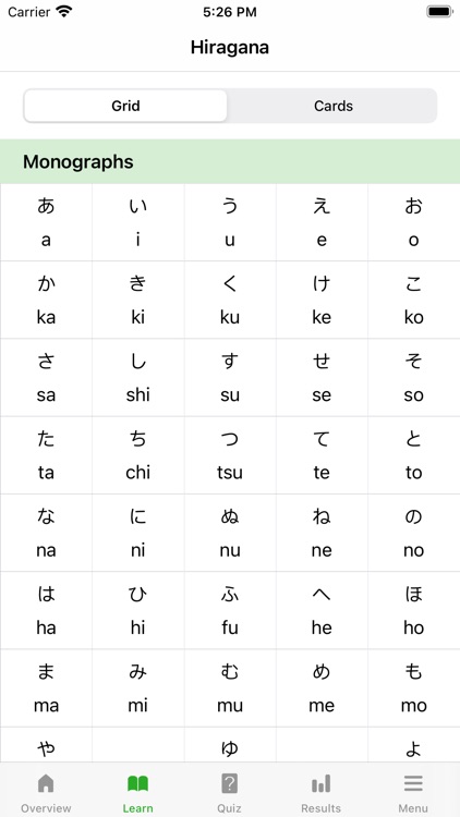 Nihongo - Read Japanese by Alysha Kwok