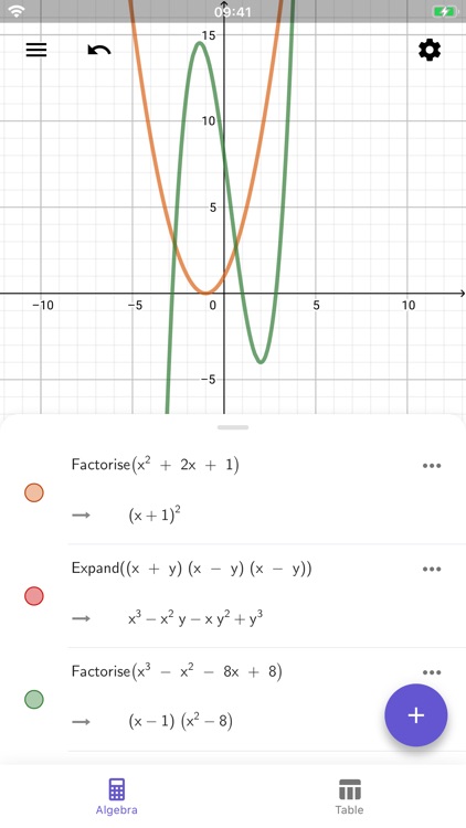 GeoGebra CAS Calculator by International GeoGebra Institute (IGI)