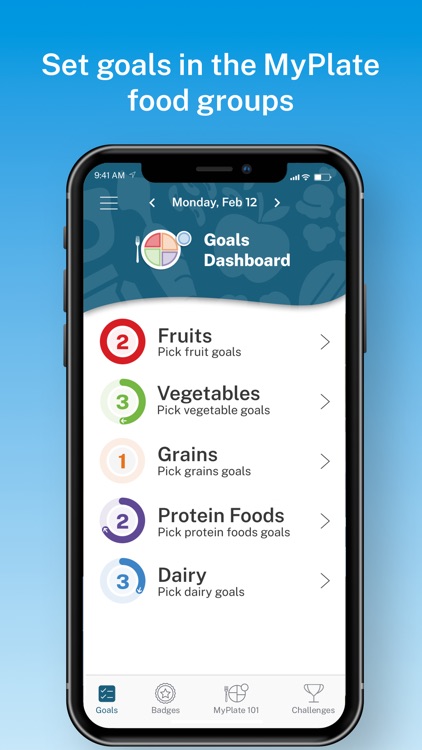 Start Simple with MyPlate by USDA Food & Nutrition Service