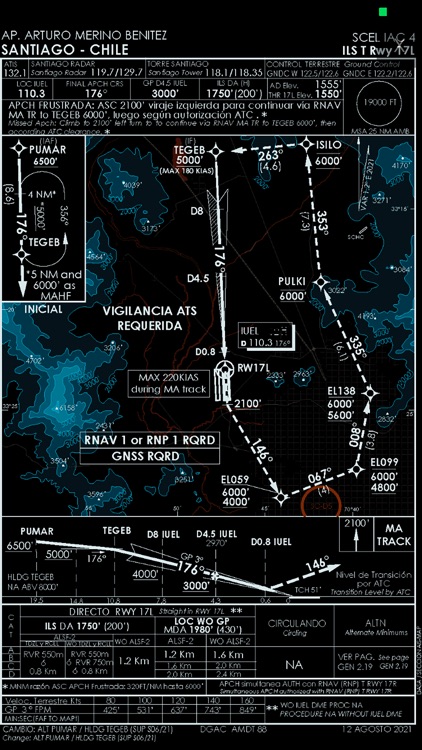 AIP 2 CHILE 2022 DGAC by Marco Nunez