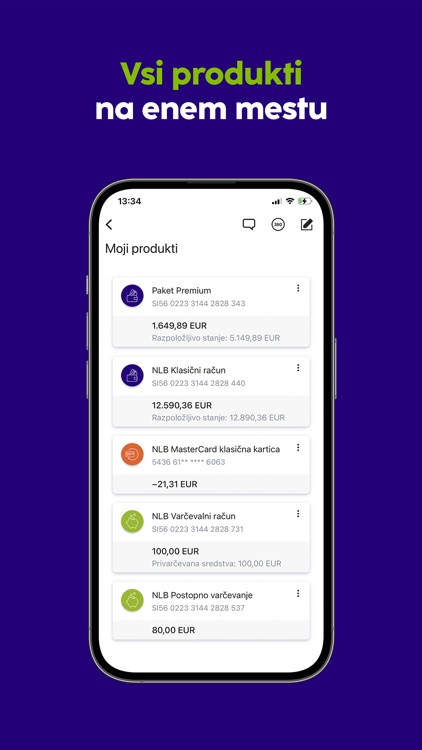 NLB Klik Slovenija by NLB d.d.