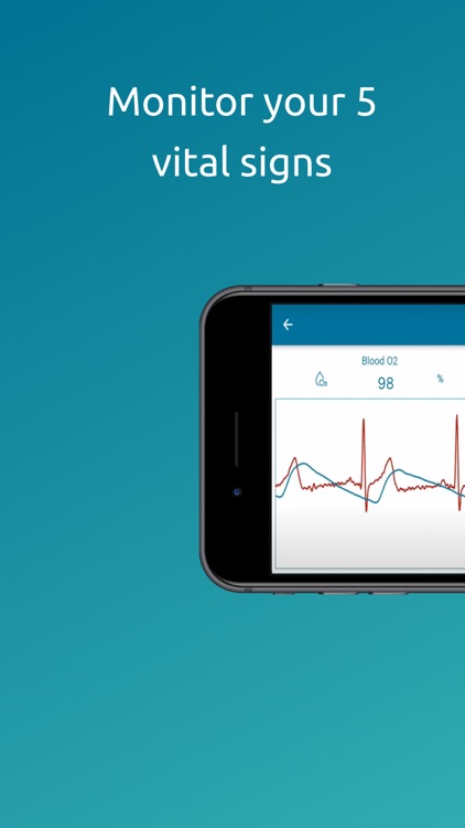 IppocraTech Care by IppocraTech