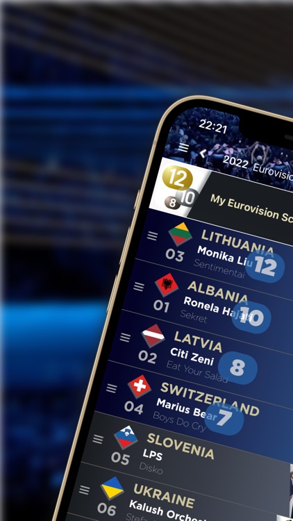 My Eurovision Scoreboard by EUROSCOREBOARDS S.R.L