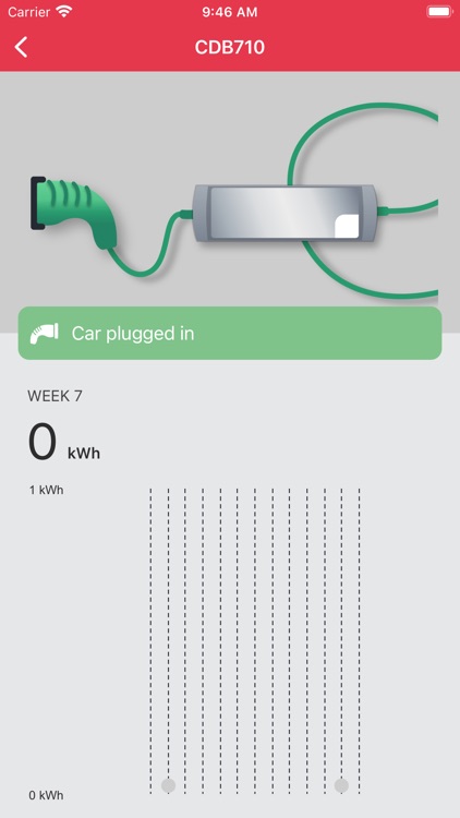 Eneco SmartCable by Eneco eMobility BV