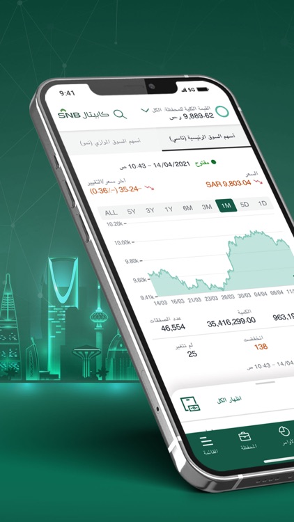 SNB Capital by The Saudi National Bank