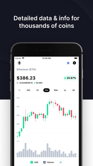 CoinMarketCap: Crypto Tracker for PC - Windows 7,8,10,11