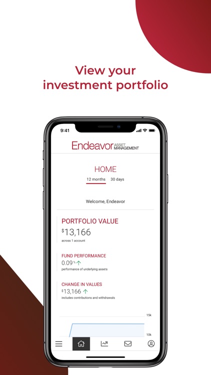 Endeavor Asset Management by Endeavor Asset Management Pty Ltd