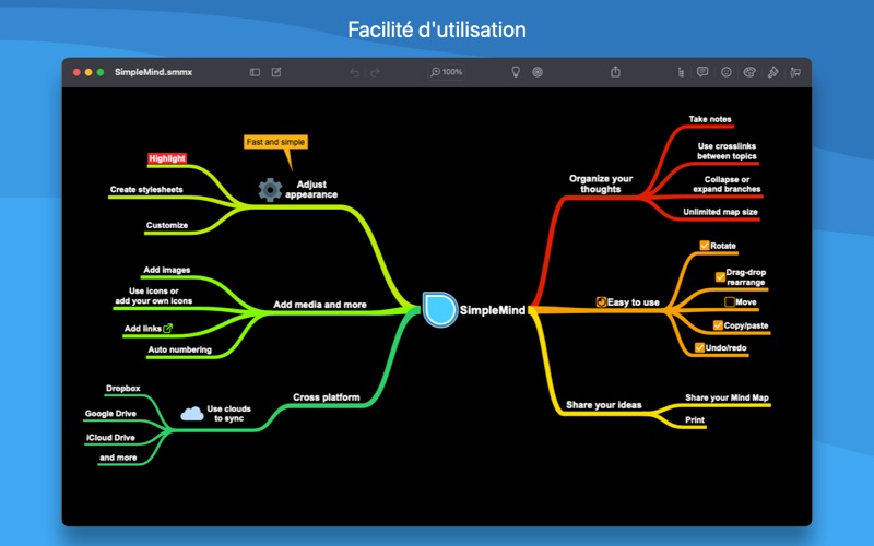 SimpleMind − Cartes mentales pour PC et Mac - Télécharger gratuit (2021 ...